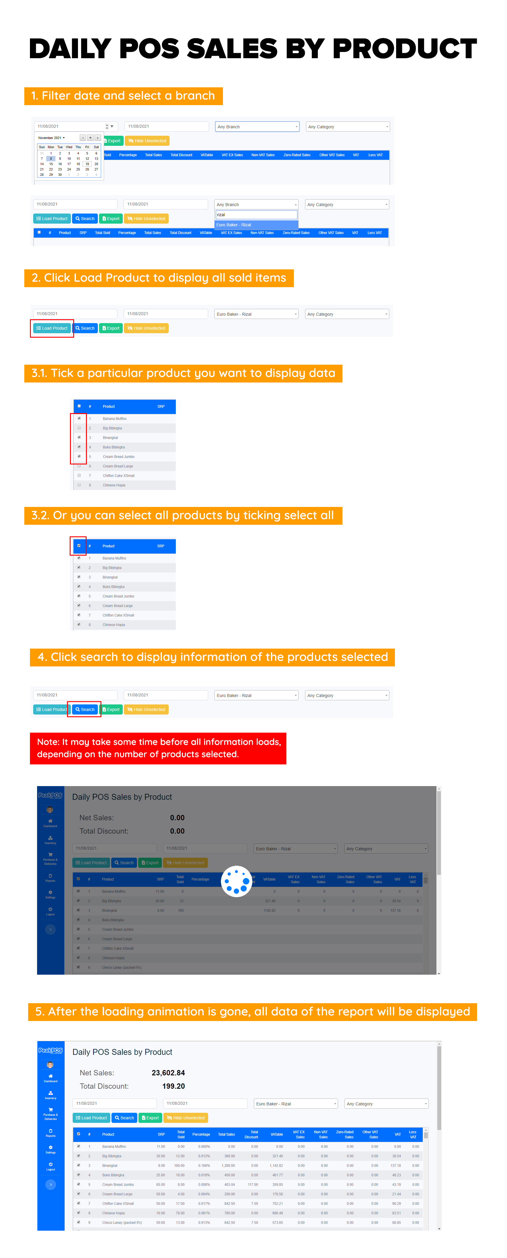 Daily POS Sales by Product
